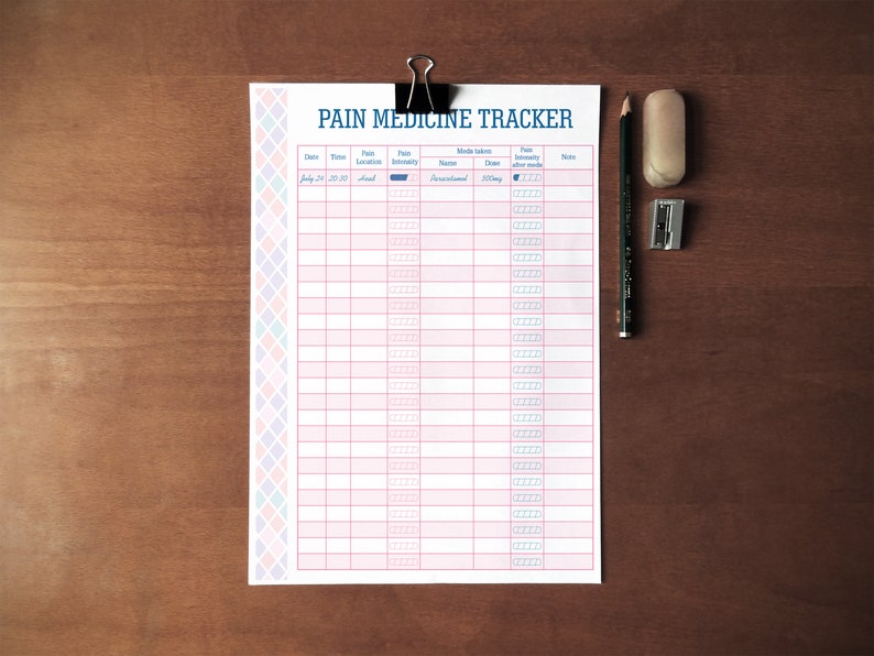 Pain Medicine Tracker, Pain Medication Tracker, Pain Meds Tracker ...