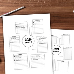 2024 Goals Editable Template, Google Sheets Goals Printable Planner ...