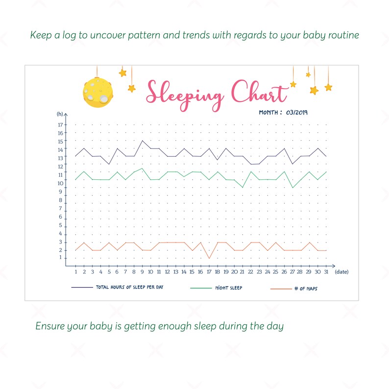 Baby Sleep Schedule Template Printable, Baby Sleep Tracker, Baby ...