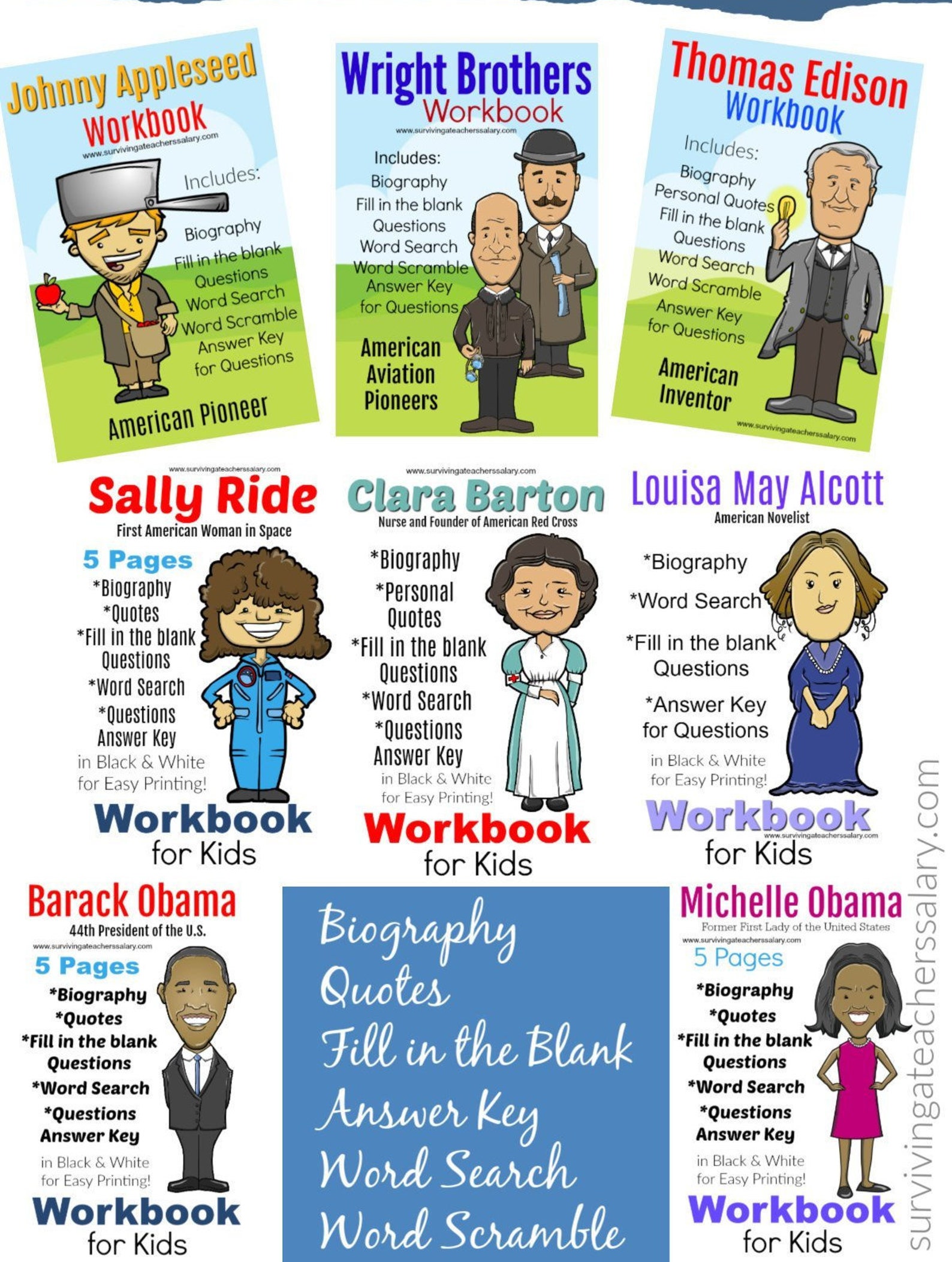 Printable Famous People in History Workbook - Presidents, Inventors ...