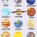 Printable Solar System 18 X 24 Poster Digital Art - Instant Download - Etsy