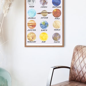 Printable Solar System 18 X 24 Poster Digital Art - Instant Download - Etsy