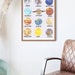 Printable Solar System 18 X 24 Poster Digital Art - Instant Download - Etsy