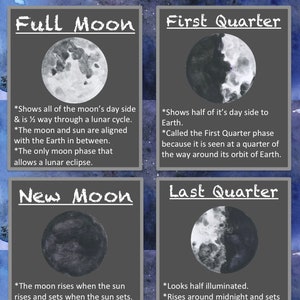 Printable Moon Phases ID Flash Cards Instant Download + Bonus Learning ...