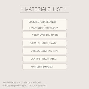 MENS Zip-up Fleece Sweater PDF Sewing Pattern for Digital Download - Etsy