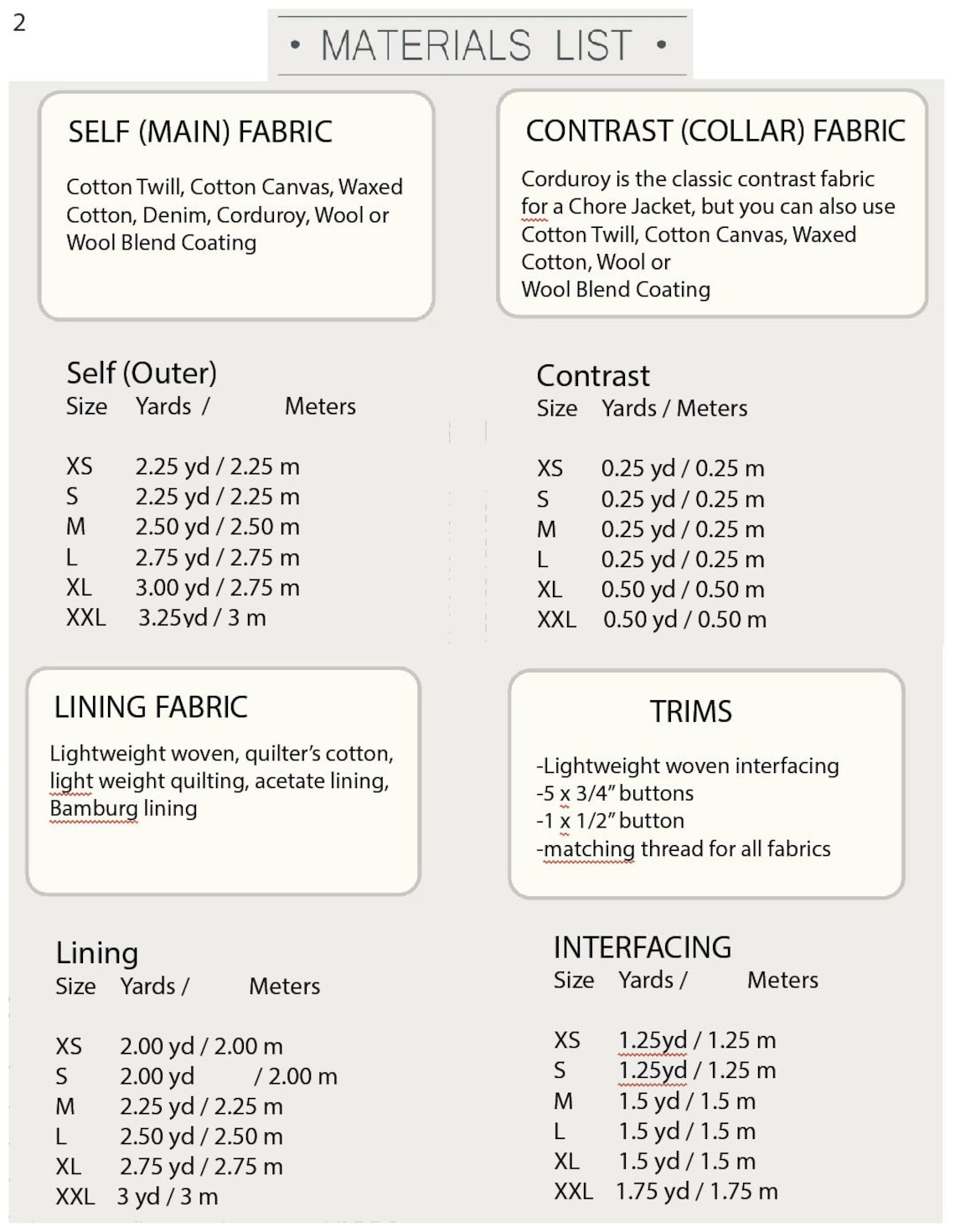 Chore Jacket Sewing PDF Pattern in English – Women’s Barn Coat Pattern ...