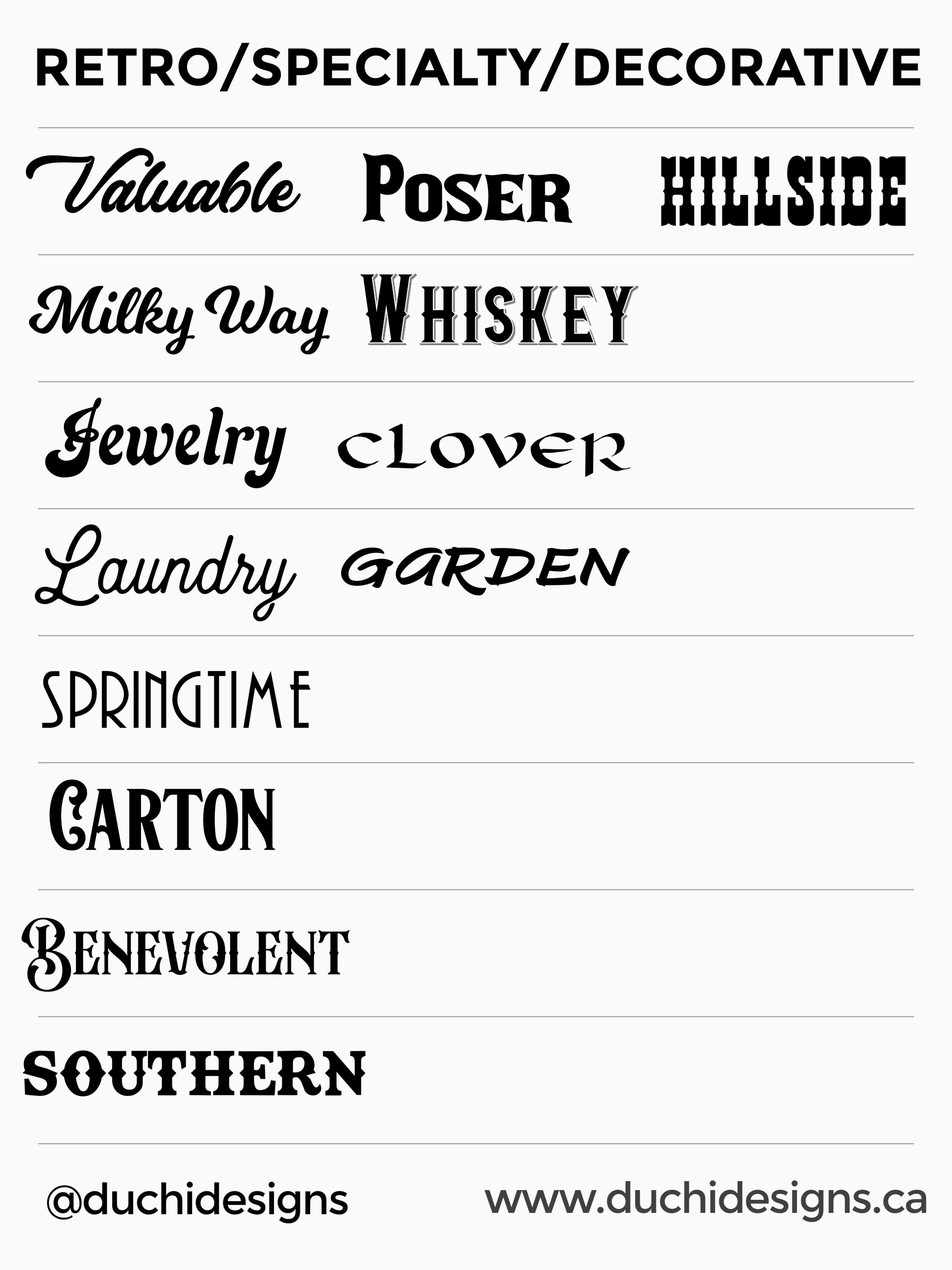 Custom WALL Vinyl Text Decal Custom Saying Decal Personalized | Etsy