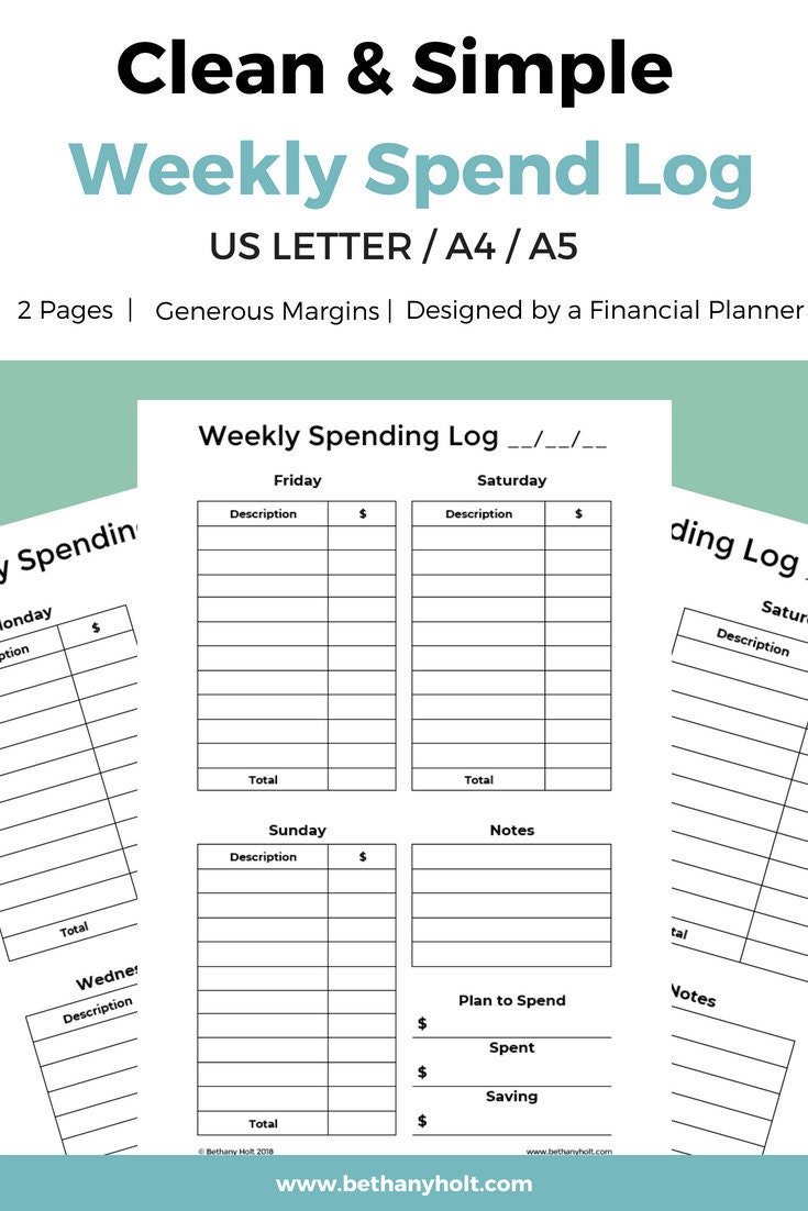 Weekly Budget, Spending Log, Budget Planner, Weekly Finance Tracker ...
