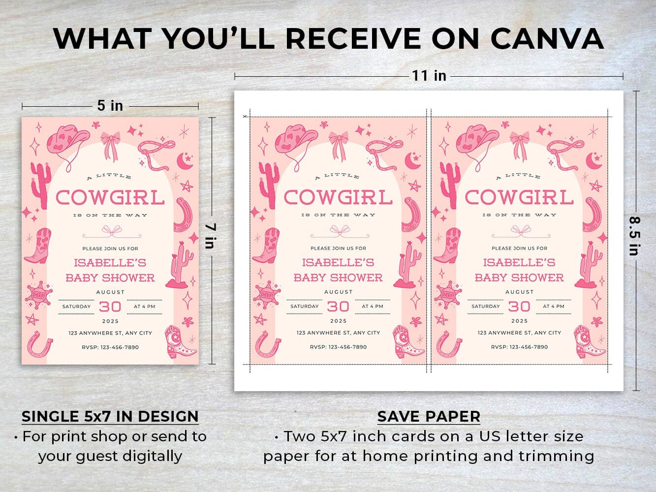 EDITABLE Cowgirl Baby Shower Invitation Canva Custom Western Baby ...