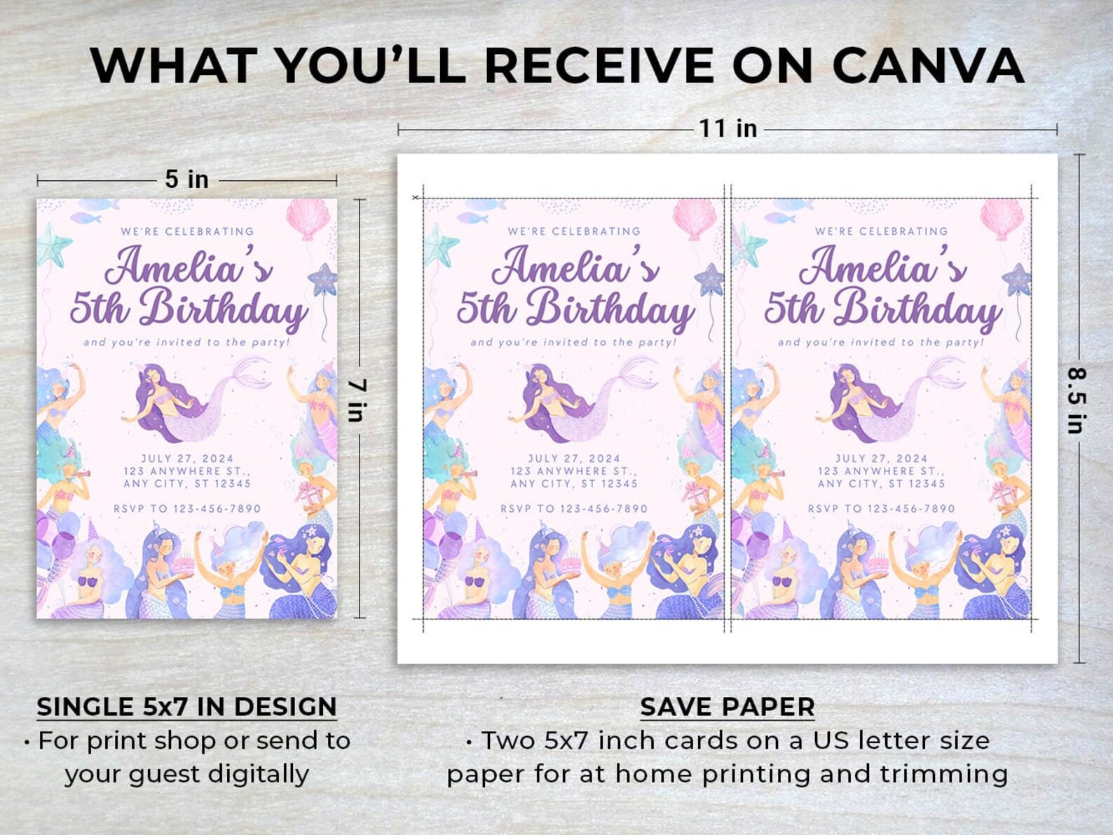 EDITABLE Mermaid Birthday Invitation Canva | Mermaid Party Customizable ...