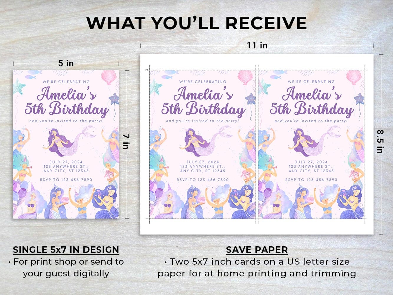 EDITABLE Mermaid Birthday Invitation Canva Mermaid Party Customizable ...