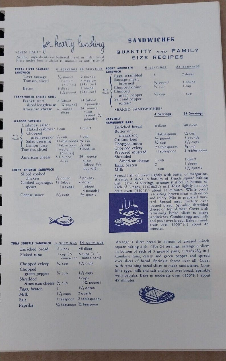 Cookbook 70s 80s Rocherty United Methodist Church Recipes Kansas ...