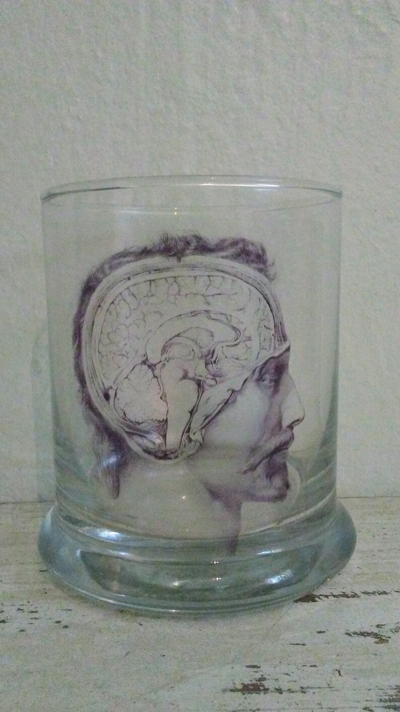 Curiosity Candle Holders Oddities Curiosities Evil Eye | Etsy