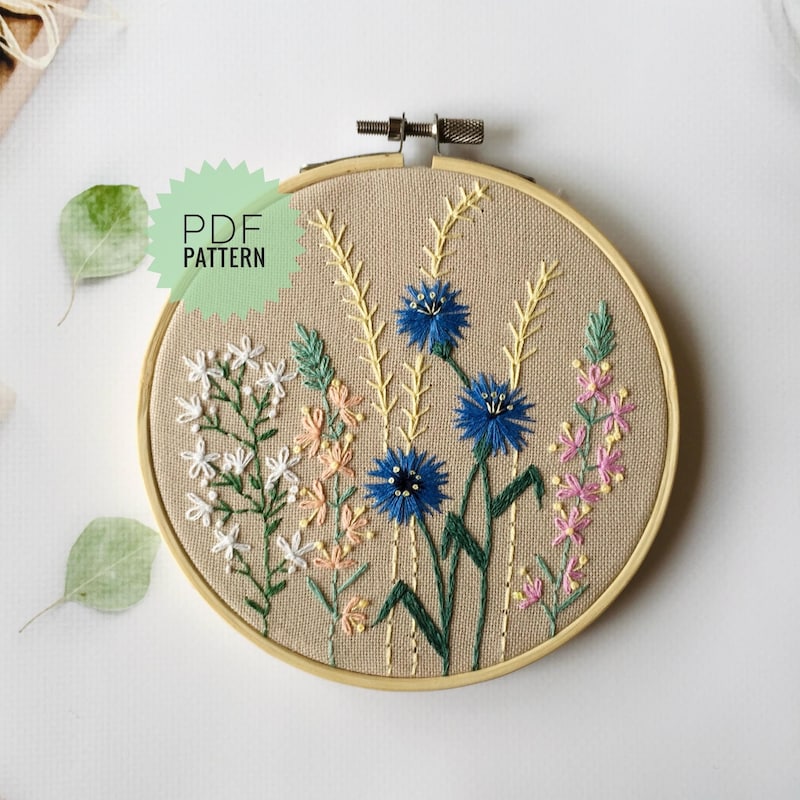 Cornflower Pattern - Etsy