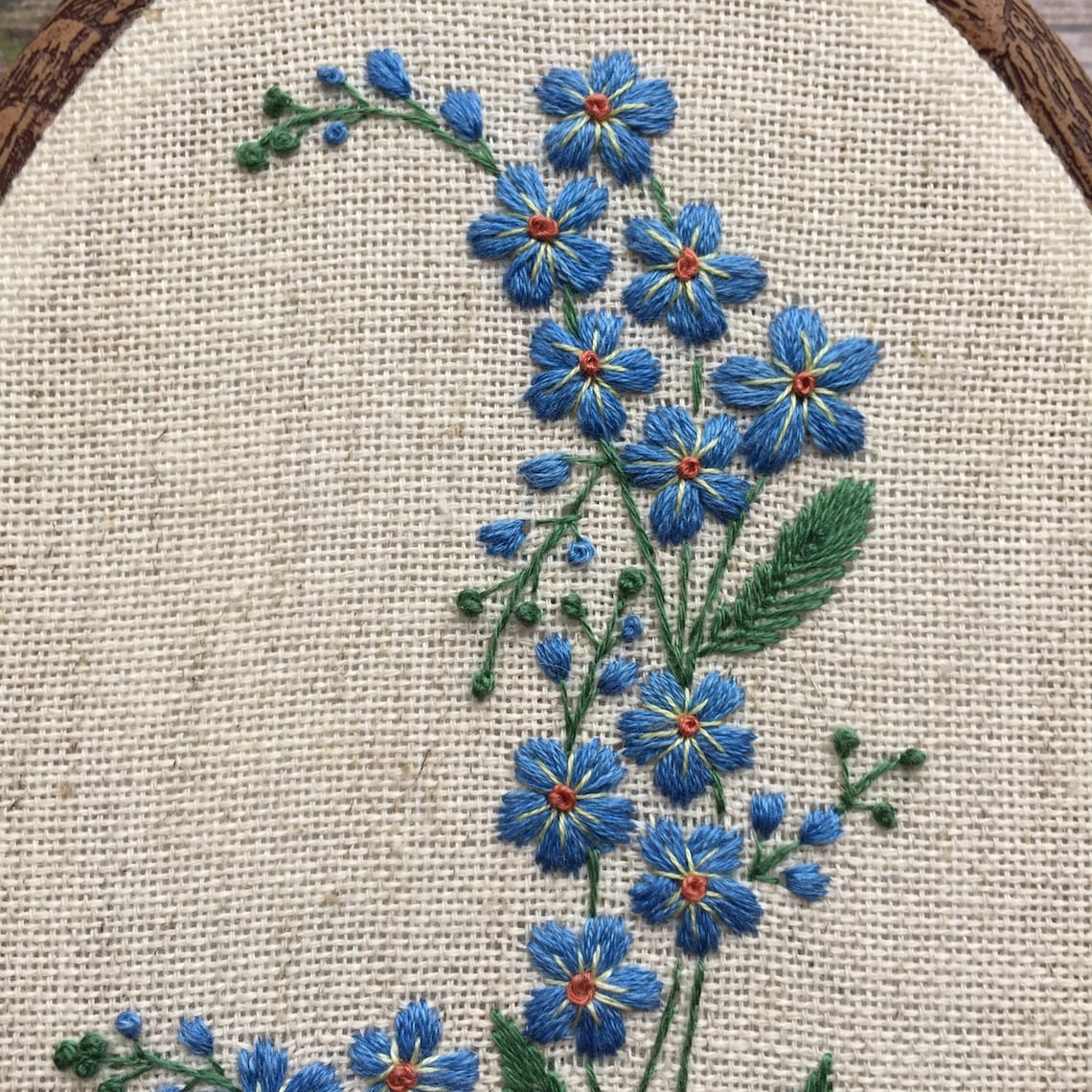 Forget Me Not Embroidery Pattern DIY Blue Wildflowers | Etsy