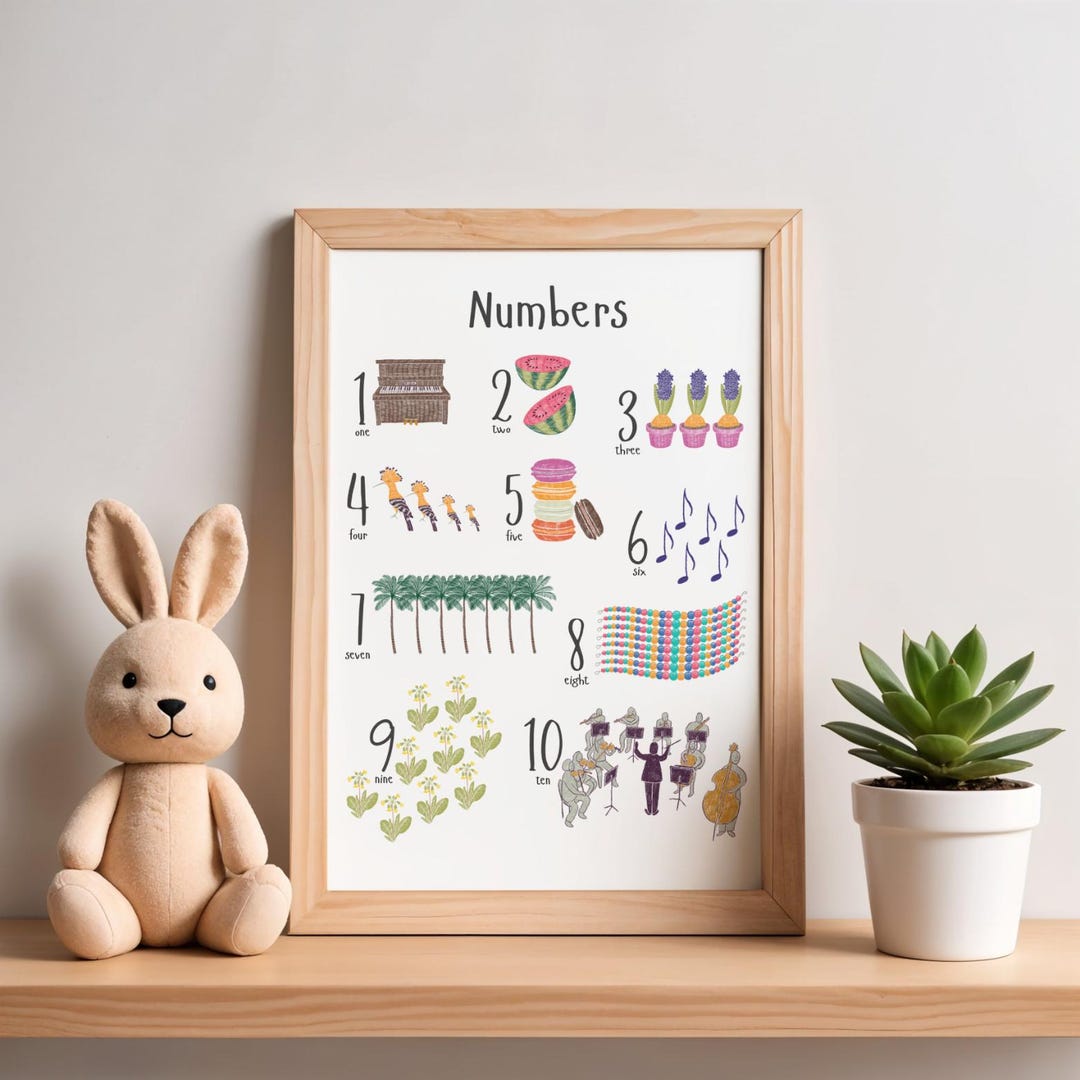 Counting Educational Poster, Numbers 1-10 Poster, Nursery & Homeschool ...