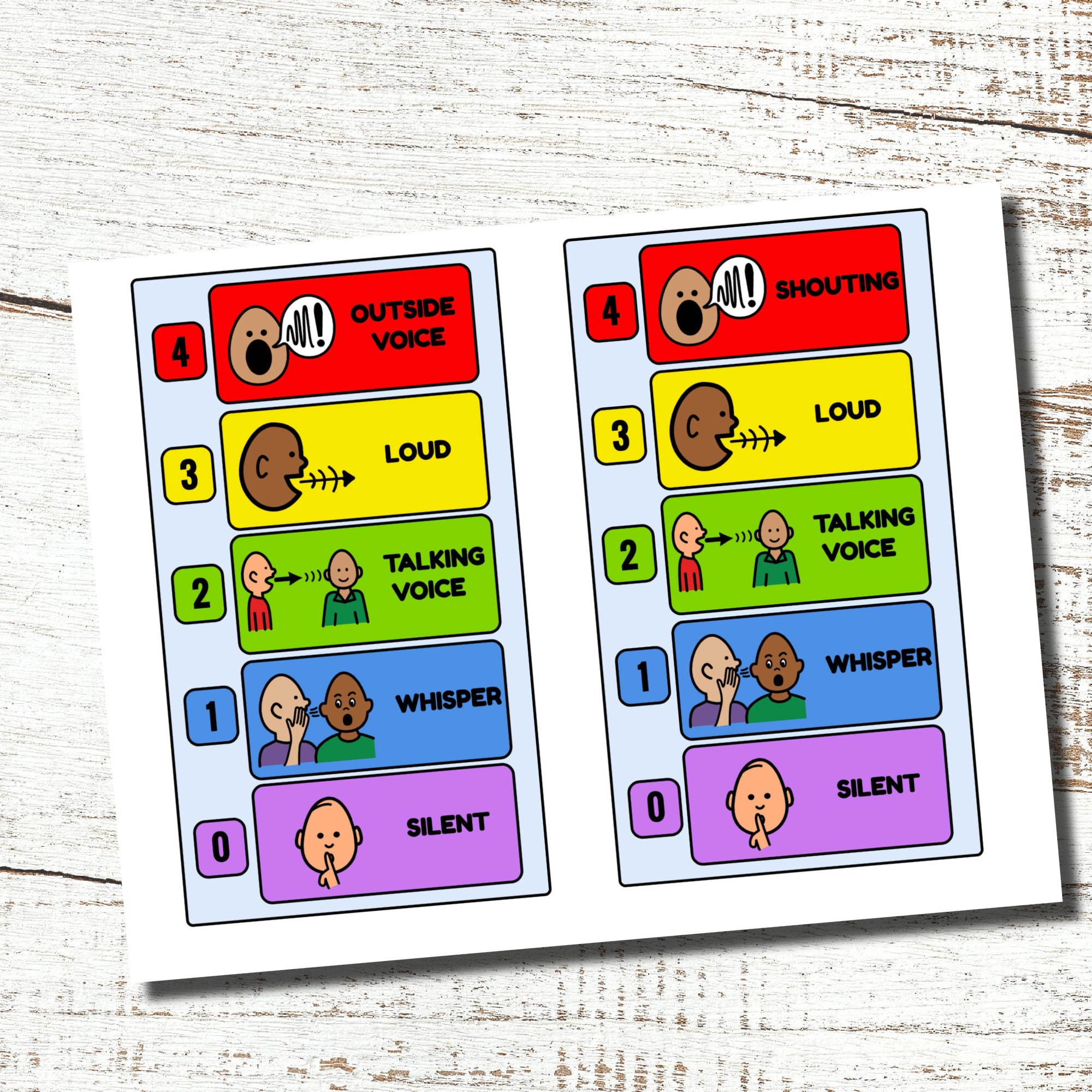 Voice Level Chart Talking Voice Visual Inside Voice Visual - Etsy Singapore