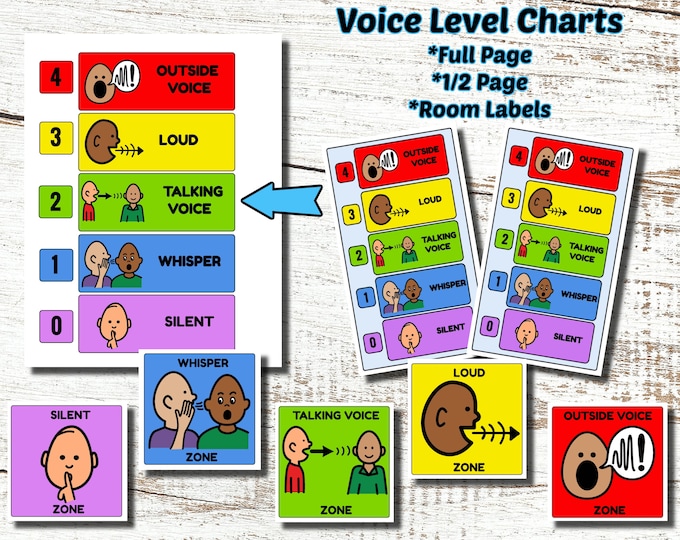 Voice Level Chart, Talking Voice Visual, Inside Voice Visual, School ...