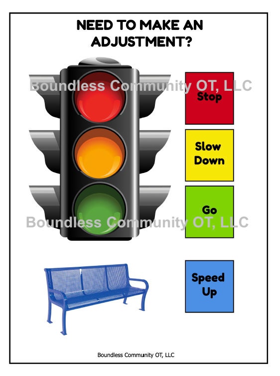 Self-regulation Full Page Set Self-regulation Wall Pictures - Etsy