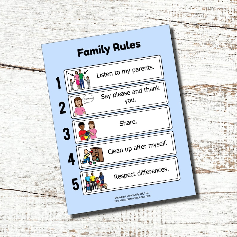 Family Rules Chart Family Rules Visual Support Family Rules - Etsy