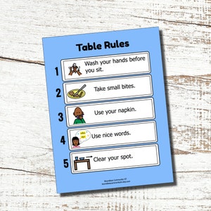 Table Rules Chart Table Manners Chart Table Rules Printable - Etsy