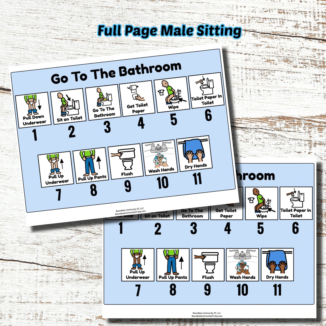 Going to the Bathroom Sequence Chart, Bathroom Visual Support, Visual ...