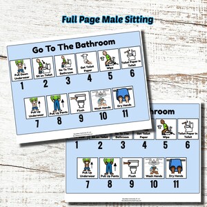 Going to the Bathroom Sequence Chart, Bathroom Visual Support, Visual ...
