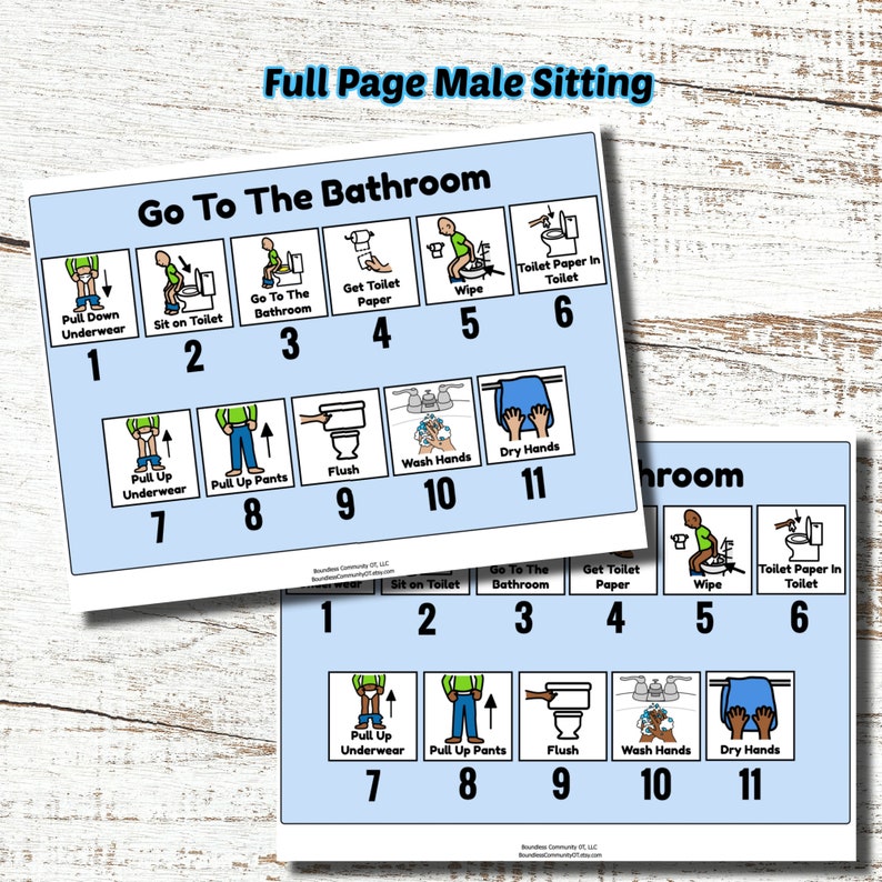 Going to the Bathroom Sequence Chart, Bathroom Visual Support, Visual ...