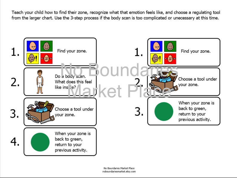 Tools for Self-regulation Zones of Regulation Sensory Diet | Etsy