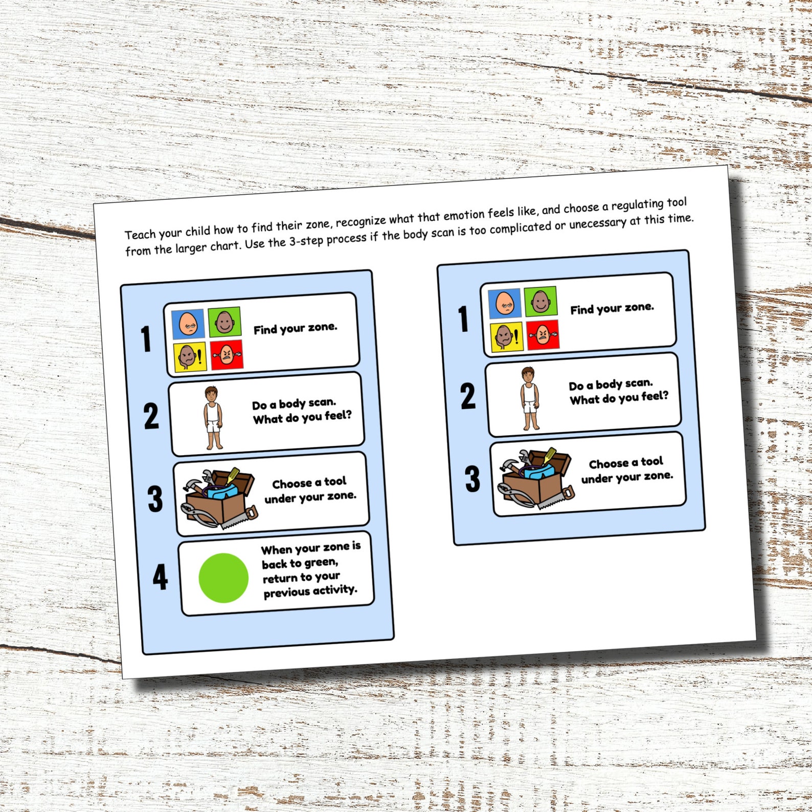 Tools for Self-regulation Zones of Regulation Sensory Diet - Etsy Denmark