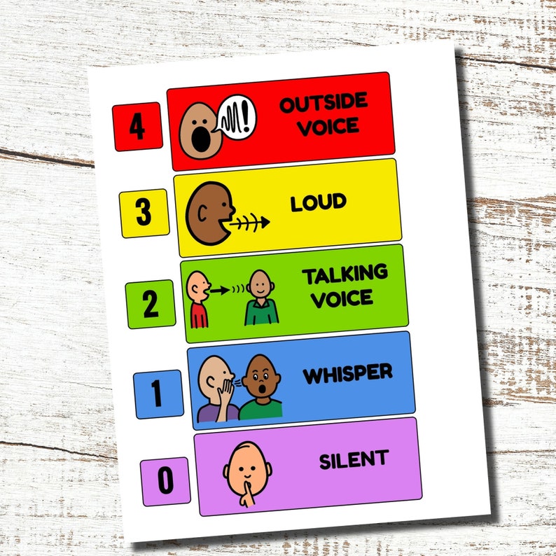 Voice Level Chart Talking Voice Visual Inside Voice Visual - Etsy UK