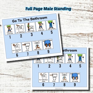 Going to the Bathroom Sequence Chart Bathroom Visual Support - Etsy ...