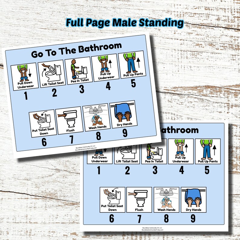 Going to the Bathroom Sequence Chart, Bathroom Visual Support, Visual ...