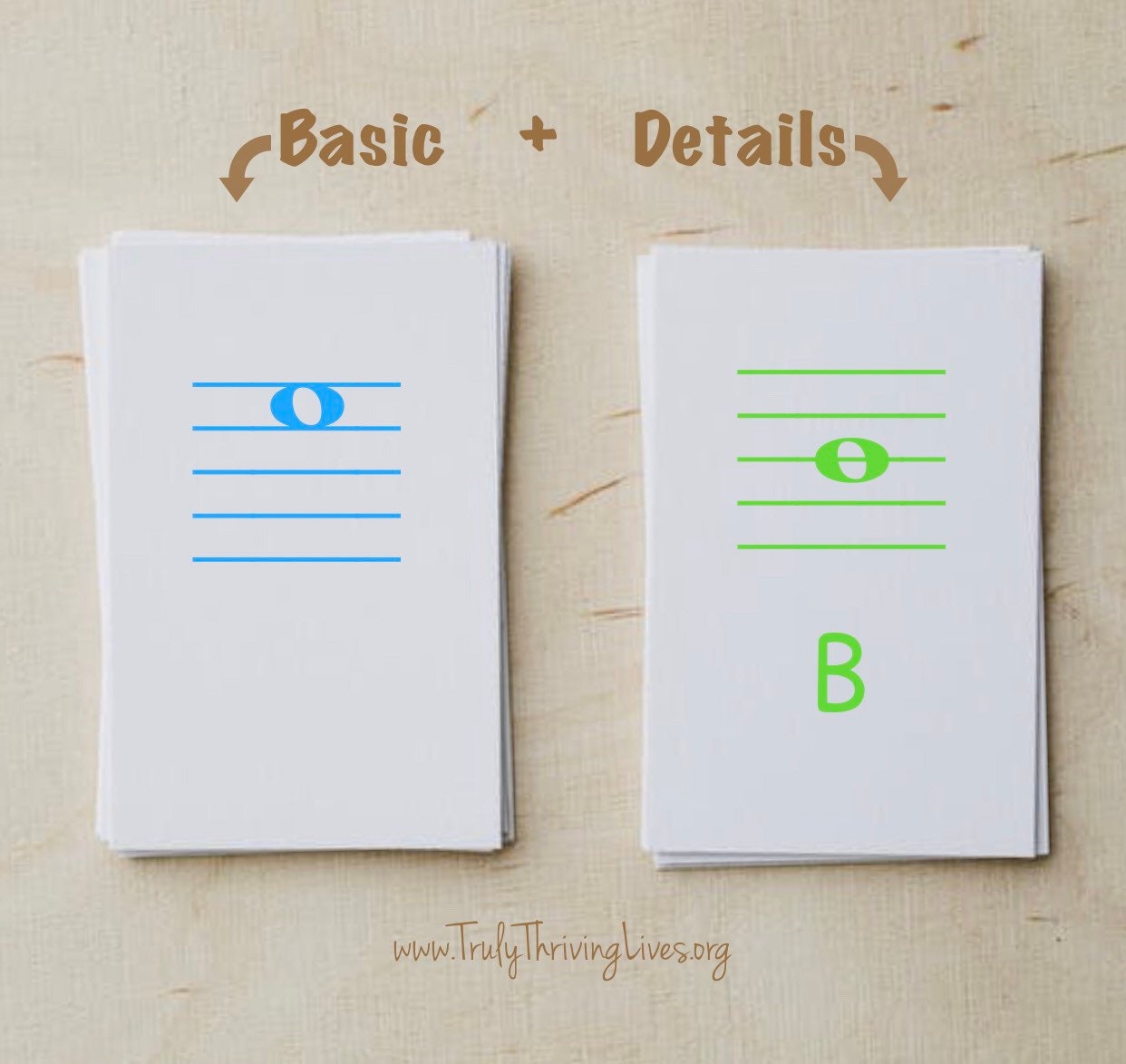 Colorful Notes on Staff Flash Cards HOMESCHOOL MUSIC - Etsy