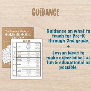 The Complete Guide to Homeschool Music - Etsy