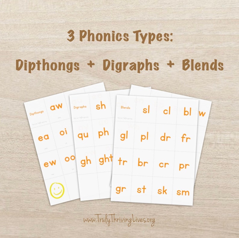Dipthongs, Digraphs, & Blends Flashcards | HOMESCHOOL ENGLISH - Etsy