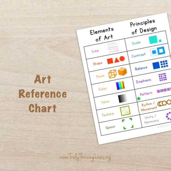 Elements of Art Worksheets - Etsy