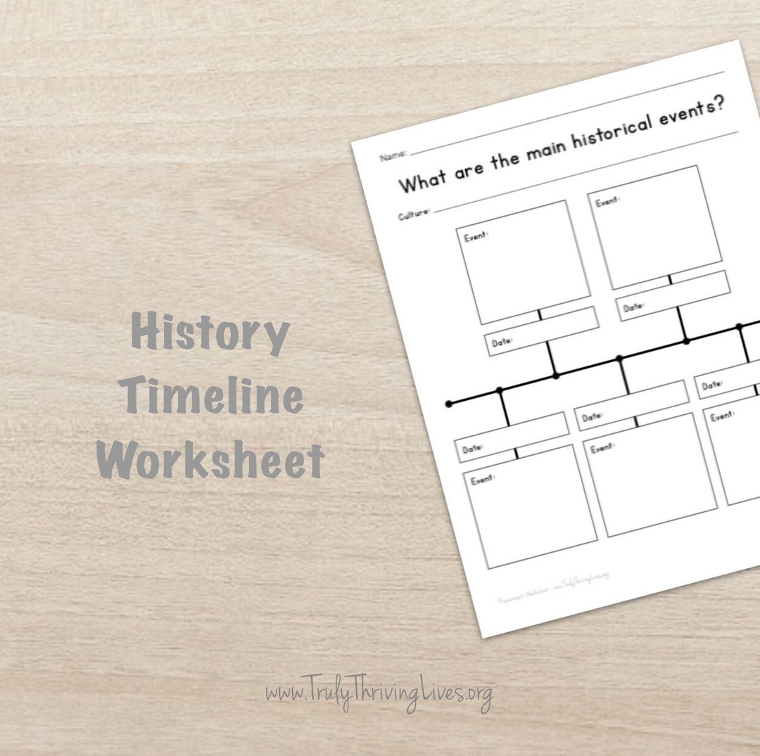 History Timeline Worksheet HOMESCHOOL SOCIAL STUDIES - Etsy