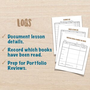 The Complete Guide to Homeschool Music - Etsy