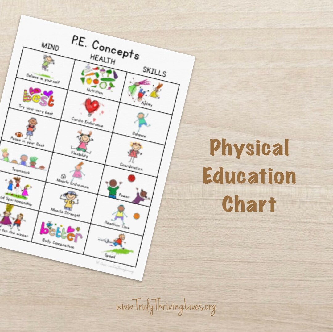 P.E. Concepts Chart HOMESCHOOL P.E. physical Education - Etsy