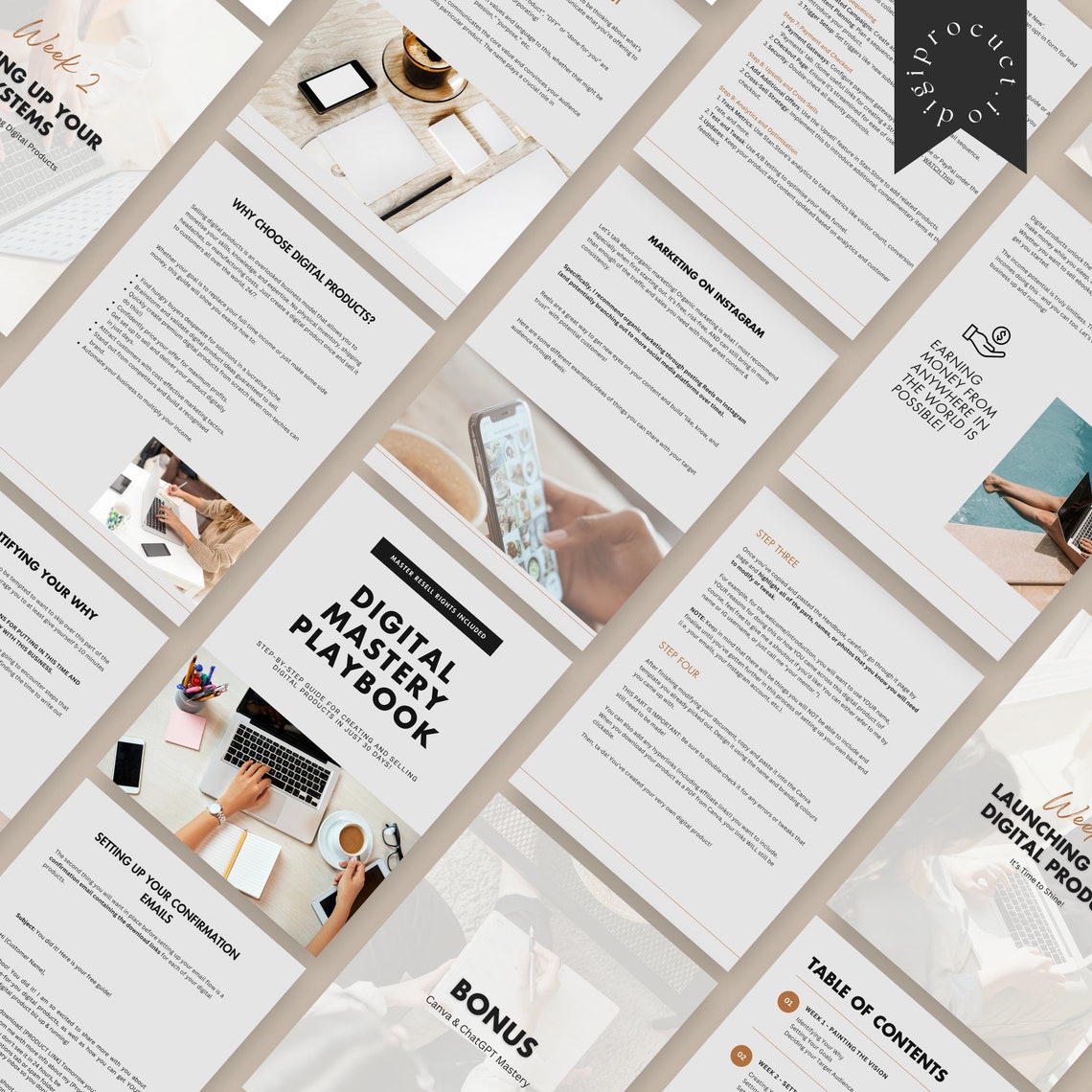 Digital Mastery XXL BUNDLE | Done for You | Master Resell Rights ...