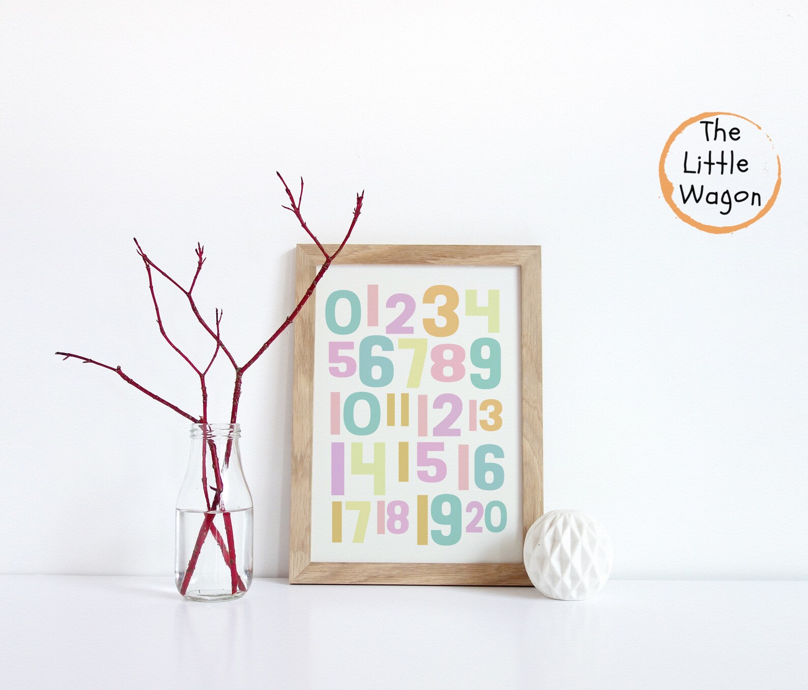 Pastel Numbers Wall Art Print for a Baby Nursery Kids - Etsy