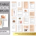 Facial Training Manual Bundle, Fully Editable in Canva. Print Ready ...