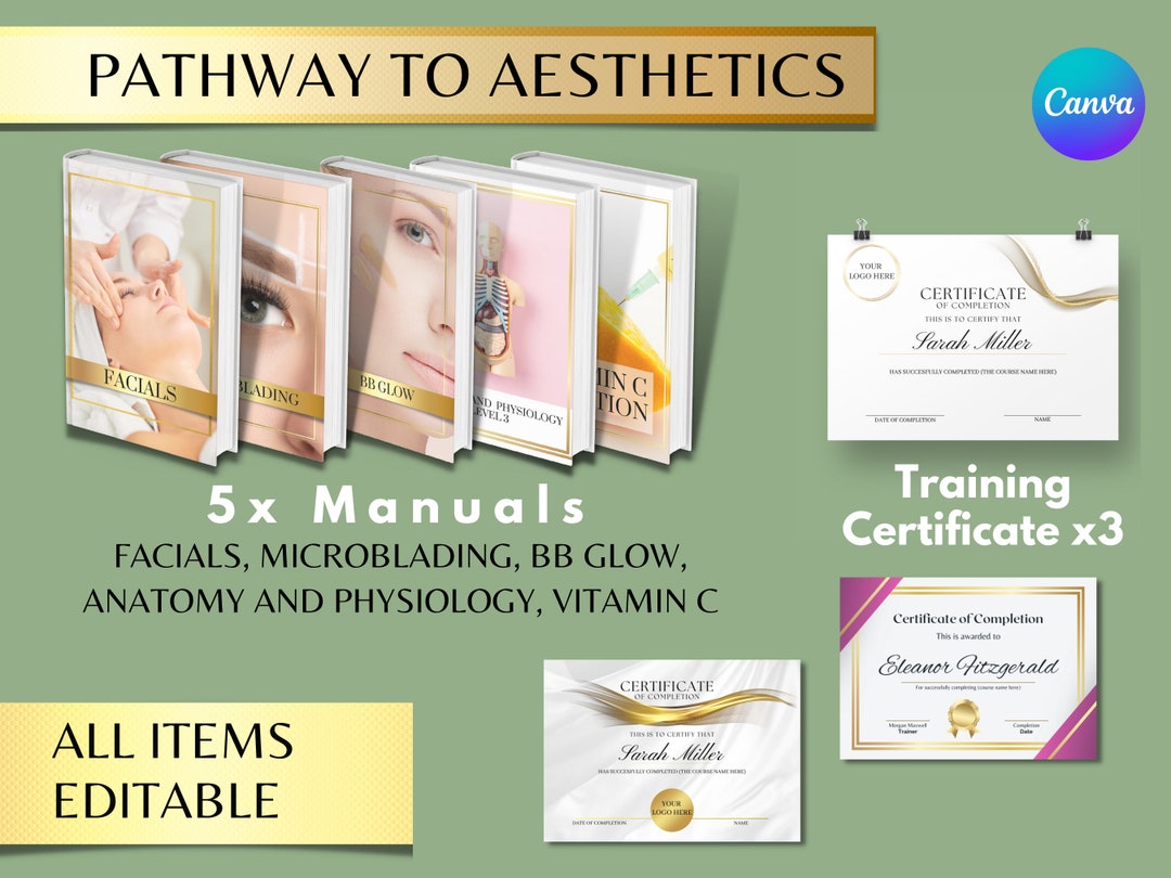 Pathway to Aesthetics Training Manual Bundle Including 3 X Pass ...
