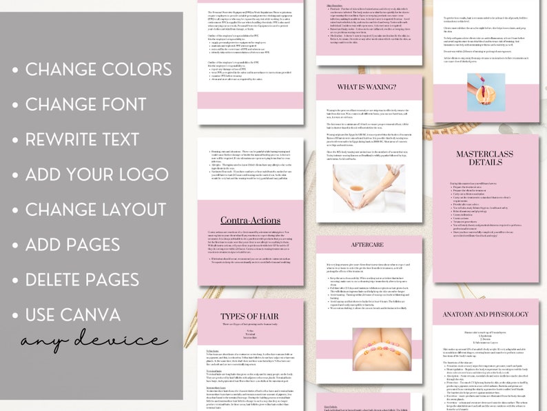 Intimate Waxing Training Manual: Esthetician Course (digital Download ...