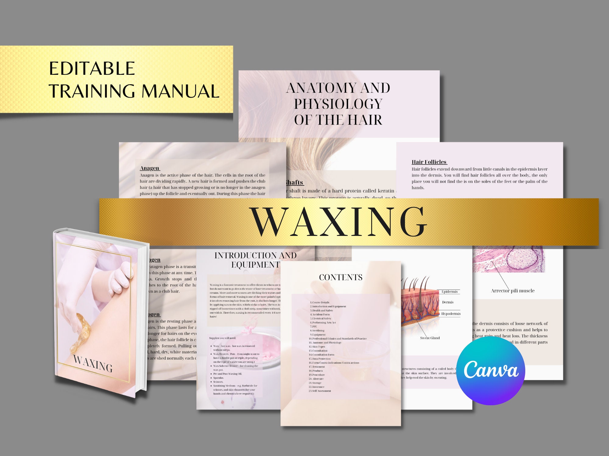 Waxing Training Manual Ebook Course Bundle Templates Canva Editable