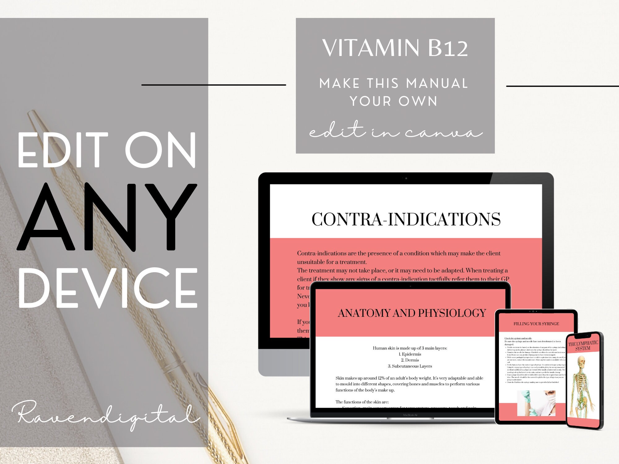Vitamin B12 Injection Training Manual, Fully Editable. - Etsy