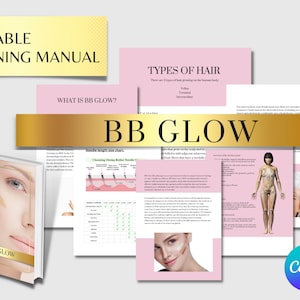 Pathway to Aesthetics Training Manual Bundle Including 3 X Pass ...