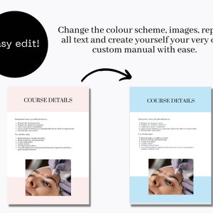 Eyebrow Threading Training Course Eyebrow Wax and Tint Manual Editable ...