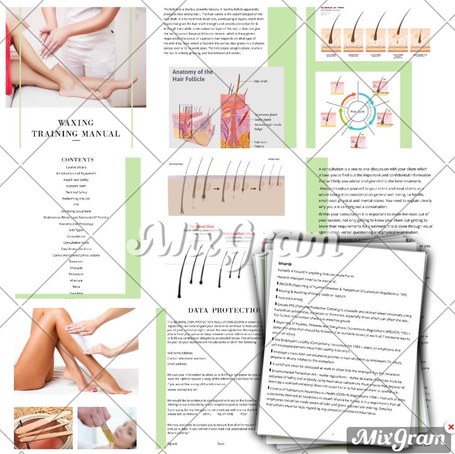 Waxing Training Manual - Etsy